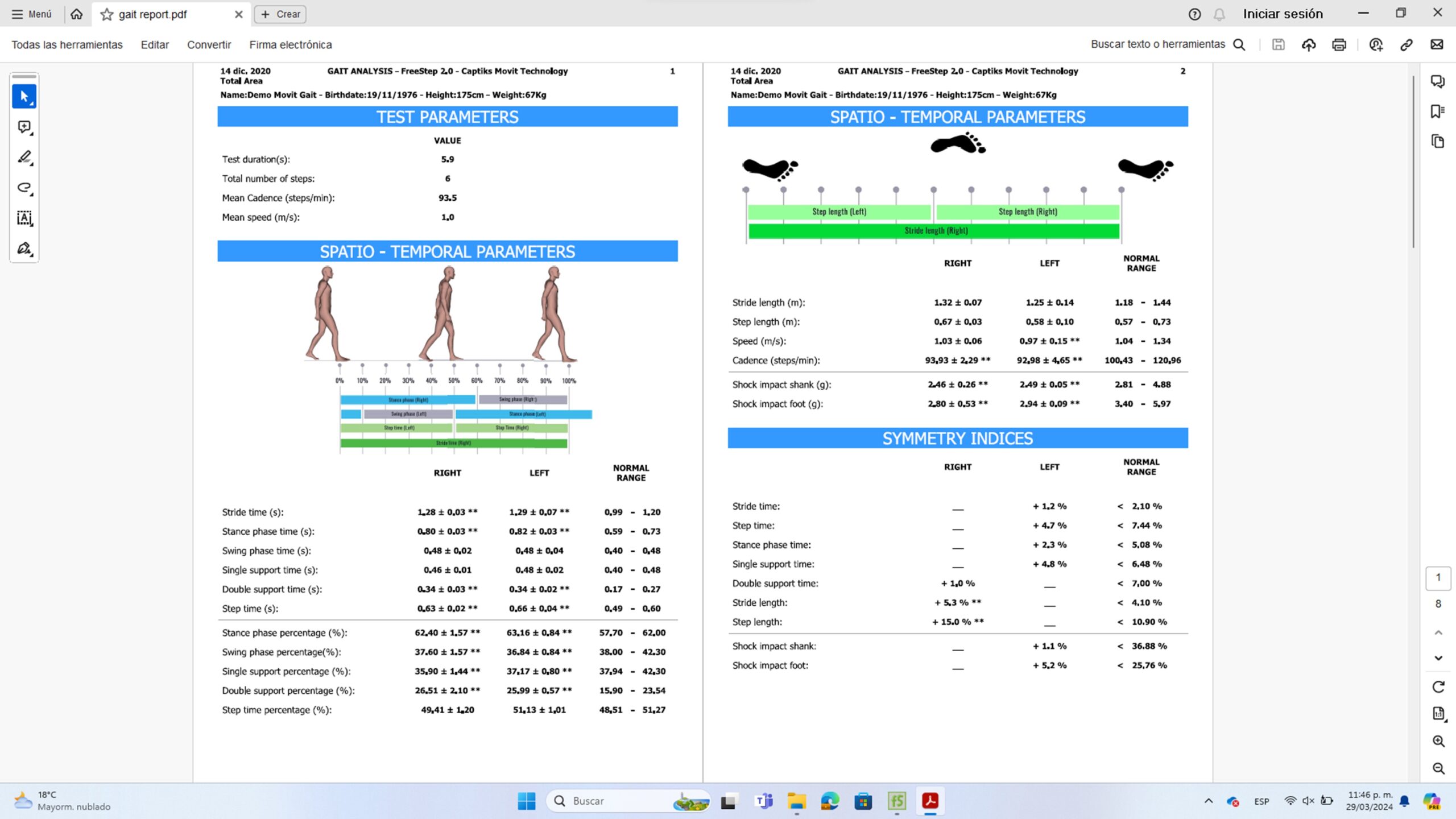 Moover Gait - Network of inertial sensors - Sensor Medica